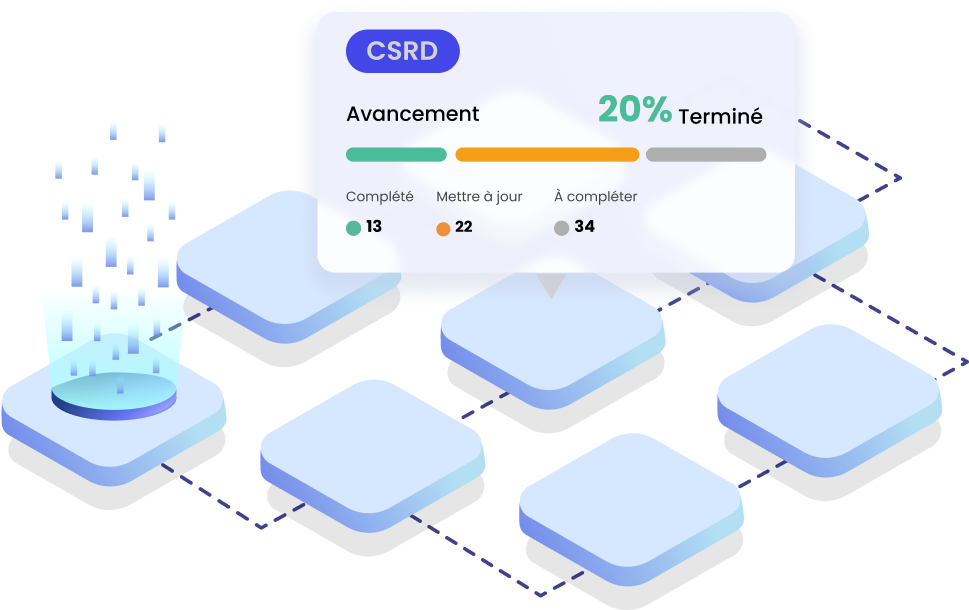 Zei - Omnibus et CSRD : comment vous adapter à ces changements